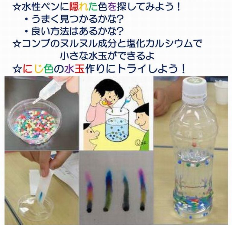 5月11日:東汲沢小CH：OD18：にじ色のなみだを作ろう | おもしろ科学たんけん工房